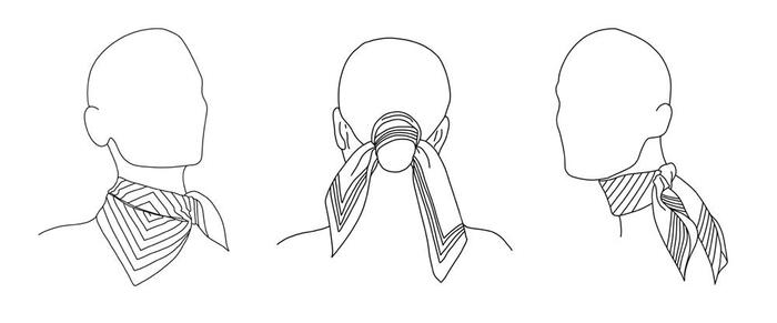 Scarf Size Chart :: aninbontche